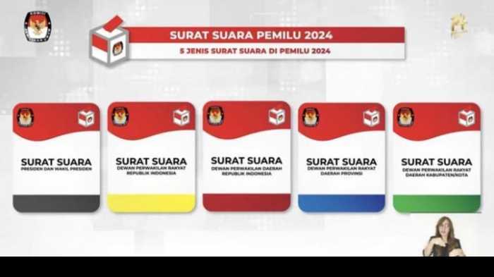 Kenali 5 Jenis Surat Suara Pemilu 2024, dari Warna Abu-abu Hingga Hijau ...